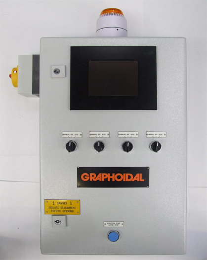 Scoop Spray Systems - Graphoidal Control Solutions - GR² GmbH
